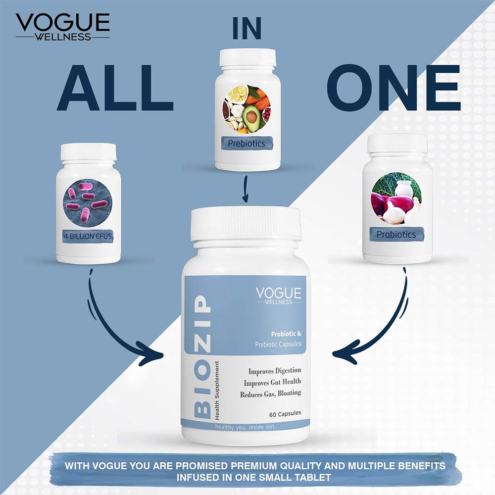 Wellness Biozip at Best Price in India | https://www.healthkart.com/