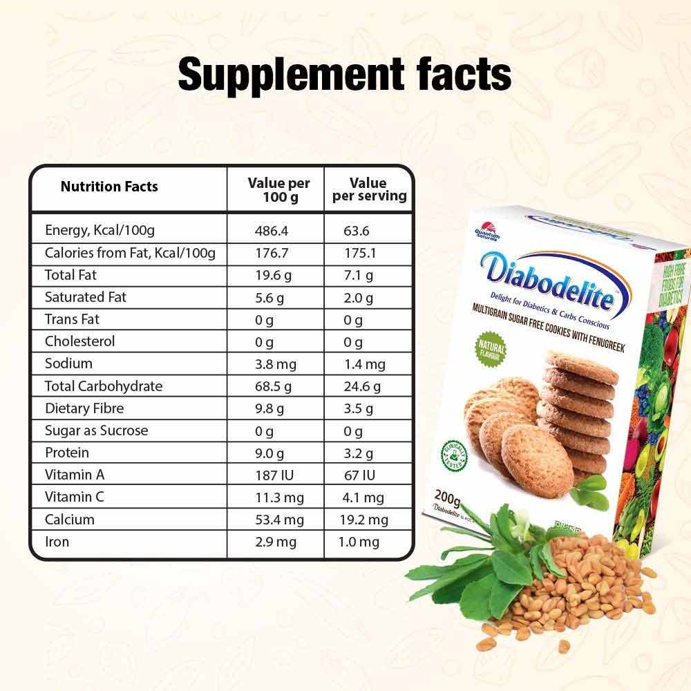 Quanto Diab Forte 120 Capsules + Diabodelite Natural Flavour Cookies ...