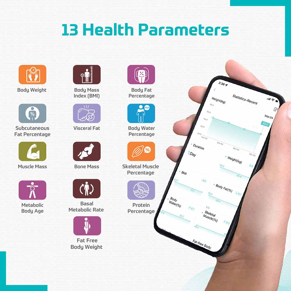 beatXP SmartPlus Weighing Scale BMI, Black at Best Price in India ...