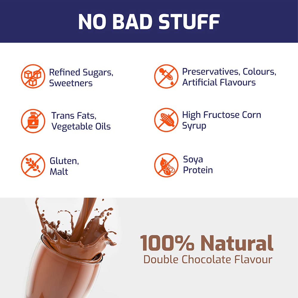 SuperMilk Genius for 8-12 Yrs Personalized Protein & Nutrition Drink ...