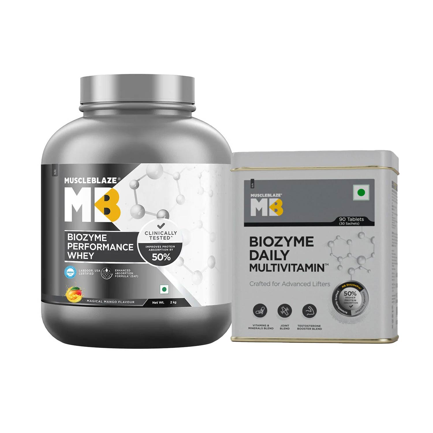 India's Best BodyBuilding Supplements...